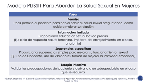 SEXUALIDADES DIVERSAS: Rehabilitación de la salud sexual | Blog